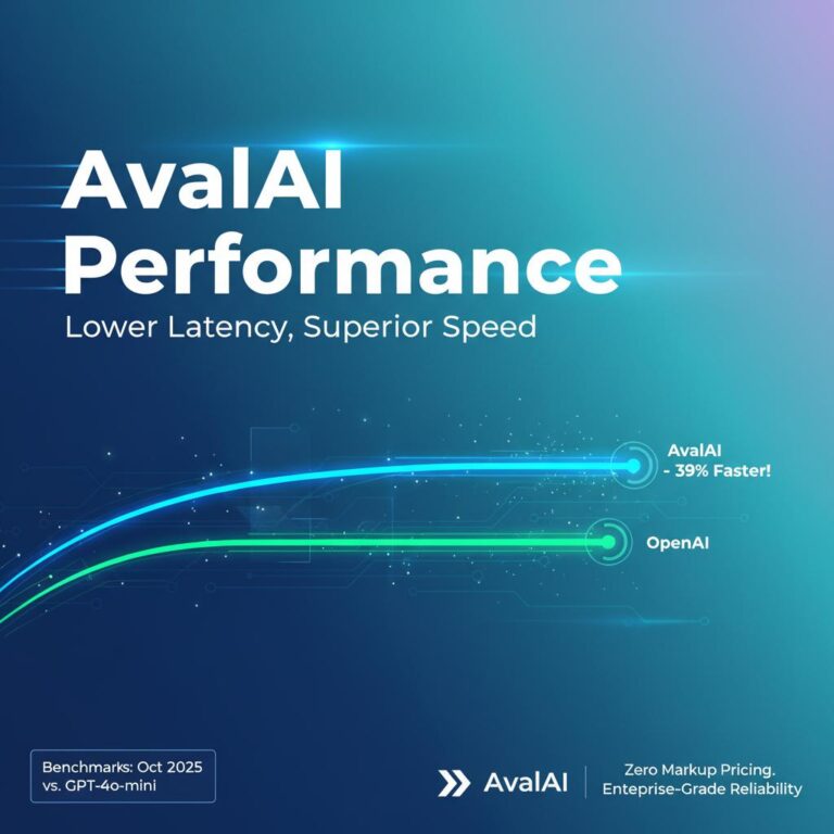 پلتفرم هوش مصنوعی AvalAI
