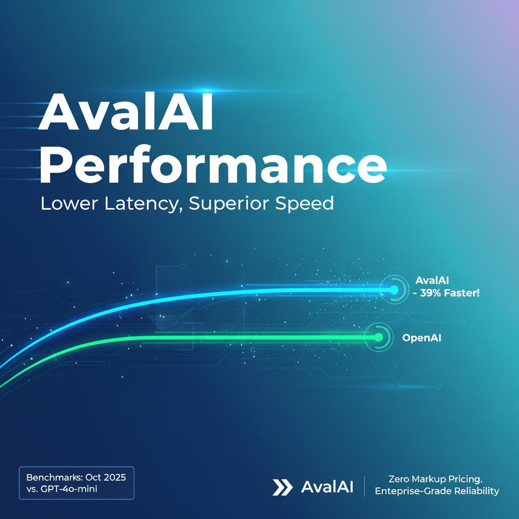 پلتفرم هوش مصنوعی AvalAI